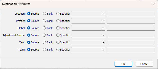 Allocation journal entries