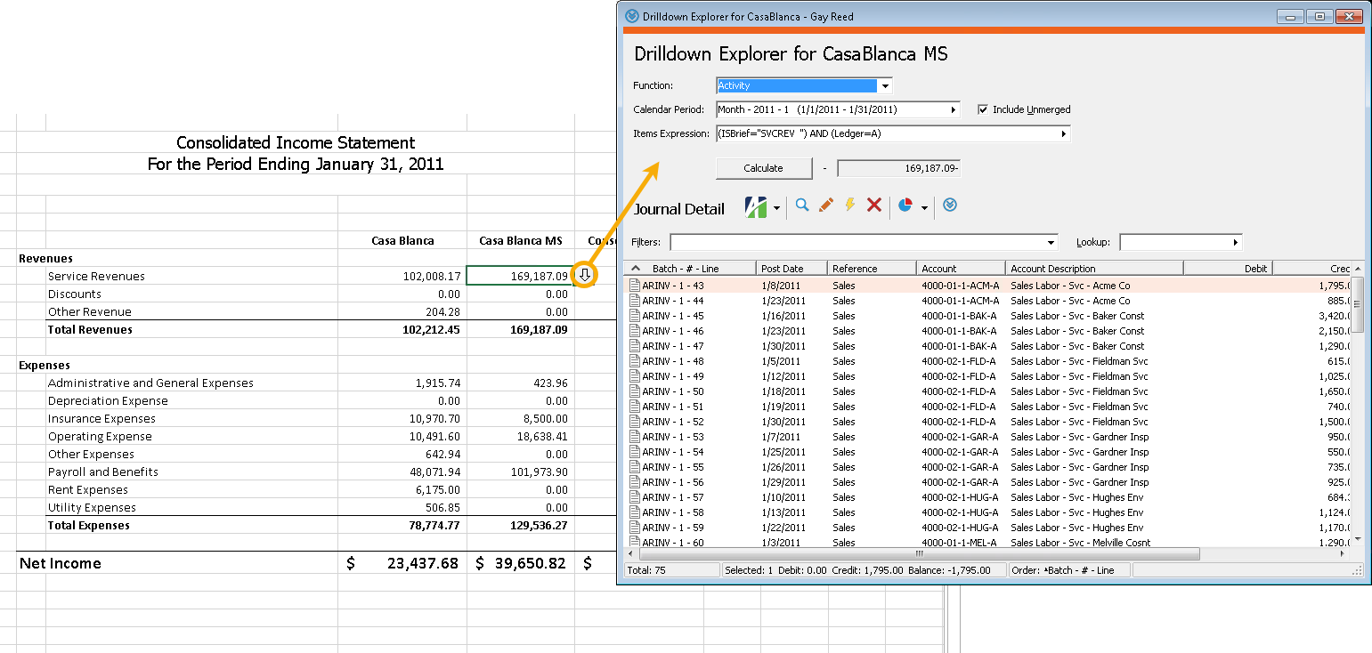 Consolidated financial statements