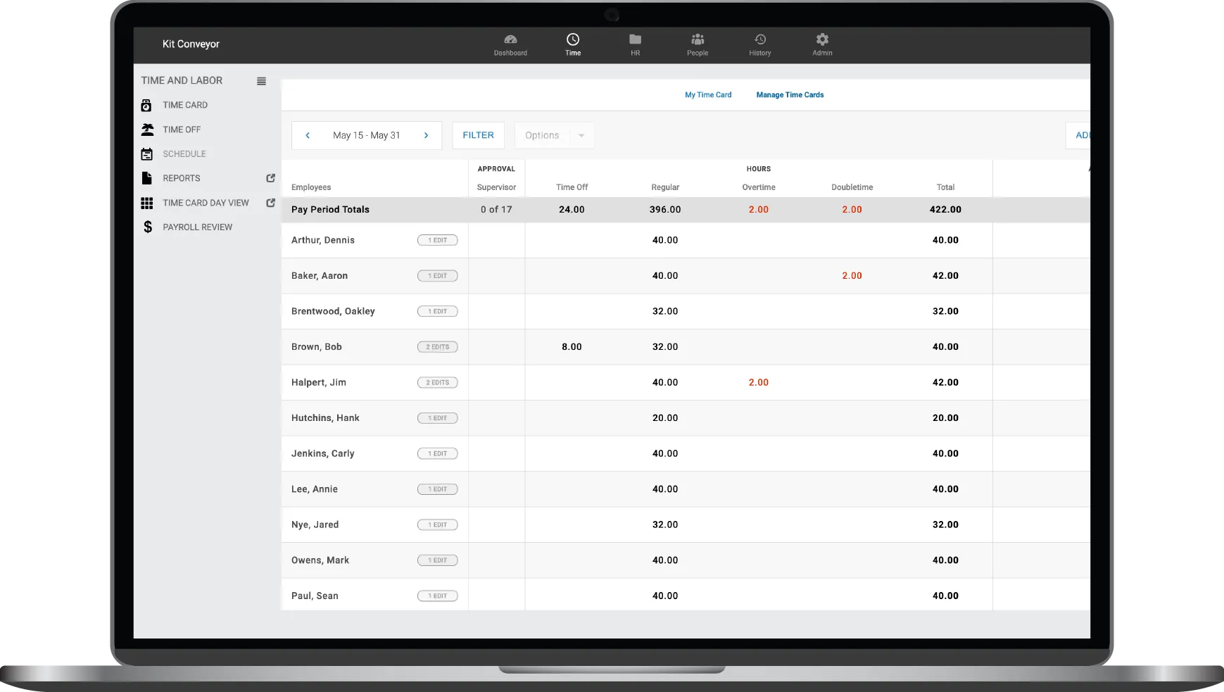SwipeClock Workforce Management